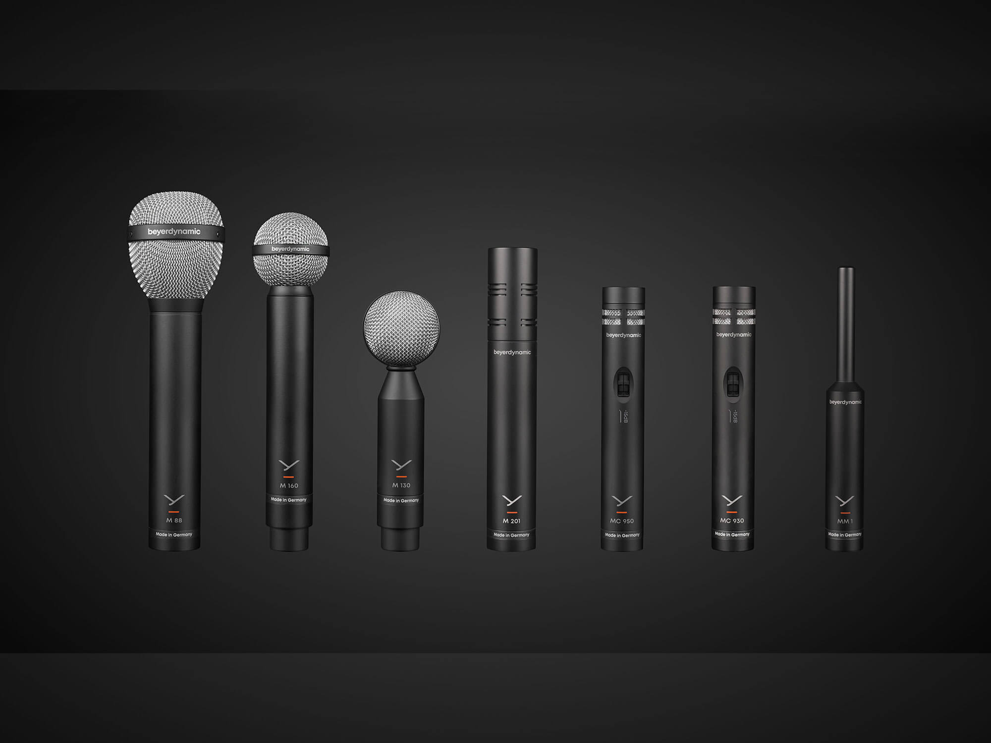 The Biggest Microphone, Synth, and Music Gear Announced During NAMM ...