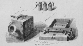 Microphone Evolution Timeline: A Breakdown of Microphone Developments ...