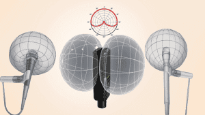 Cardioid vs. Omnidirectional vs. Figure-Eight: Differences of the Most ...