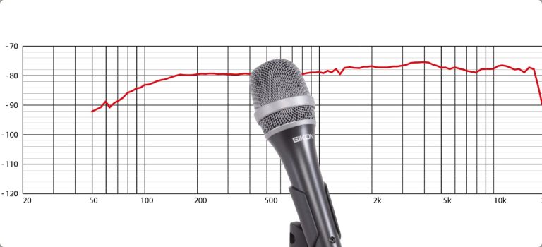 How to Read Microphone Frequency Response Charts - Shout4Music